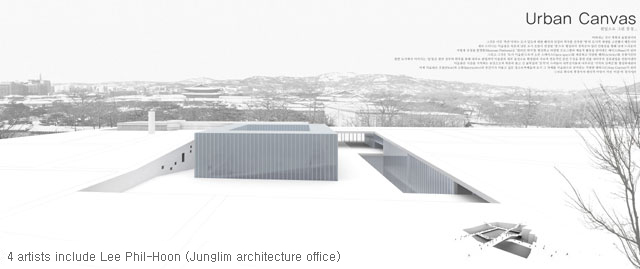 국립현대미술관